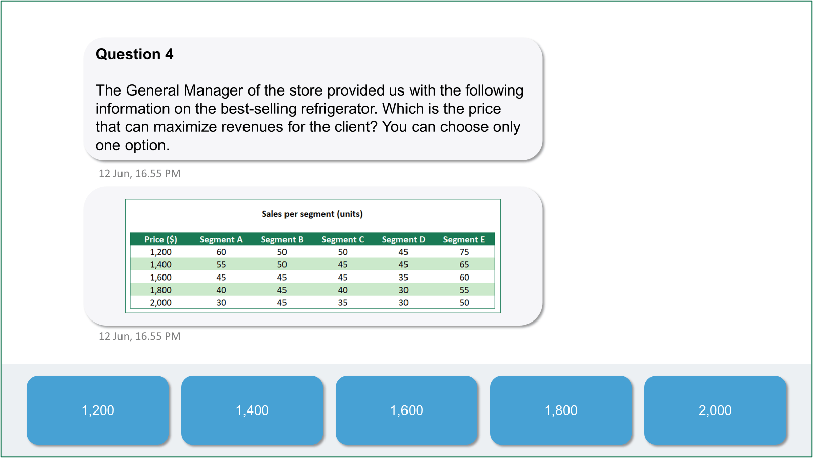 BCG Online Case (2025) - The Ultimate Guide